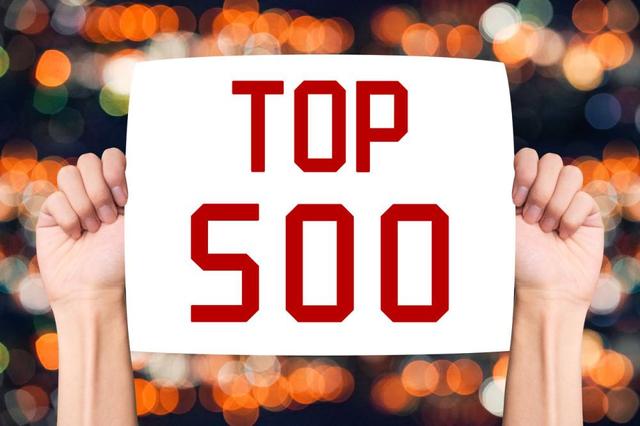 The list of the world's top 500 companies, the United States has ...