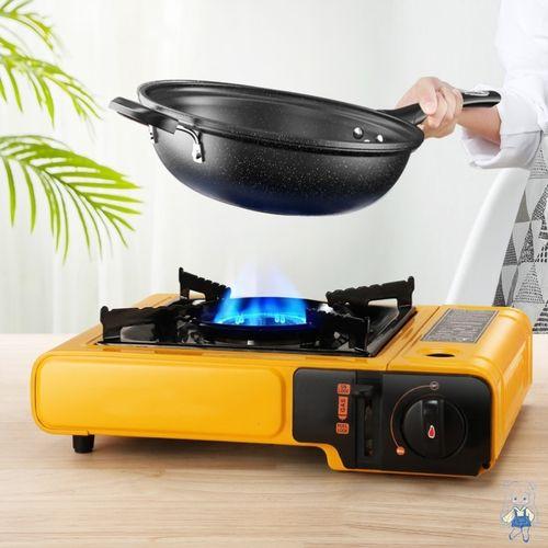 可攜式火爐檢測ASTM F3363 - 資訊咖