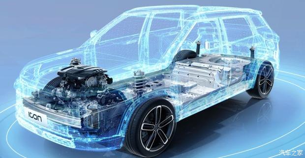 Tips to be wary of these four behaviors that damage the battery! - iNEWS