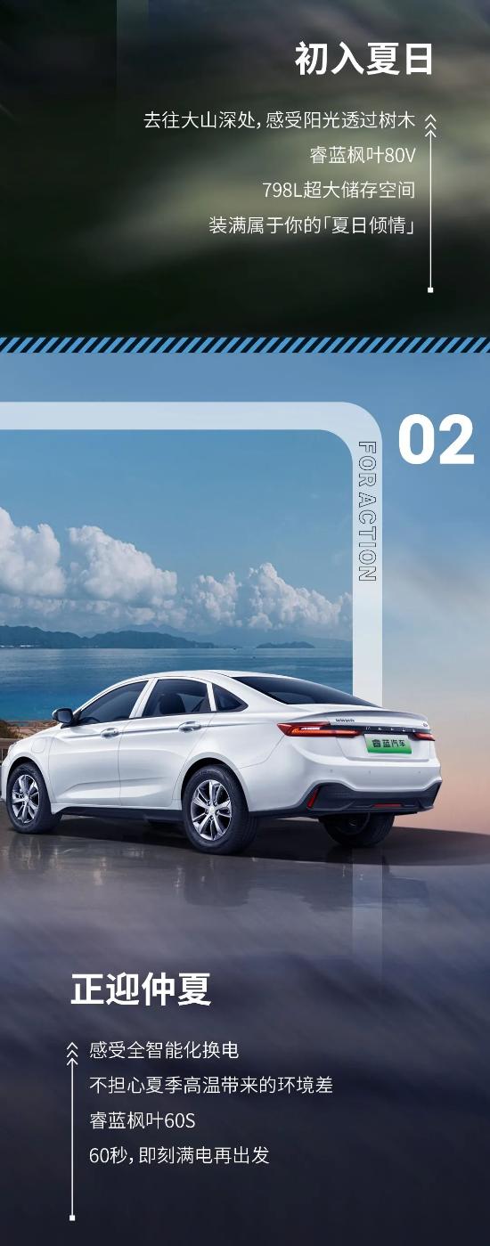 Ruilan car, travel beautifully with you - iNEWS