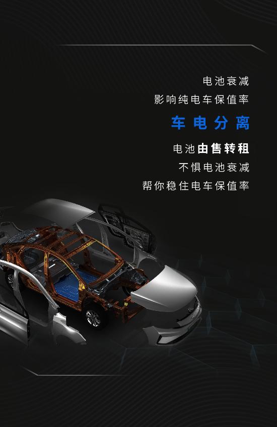 Separation of car and electricity to help you worry - iNEWS