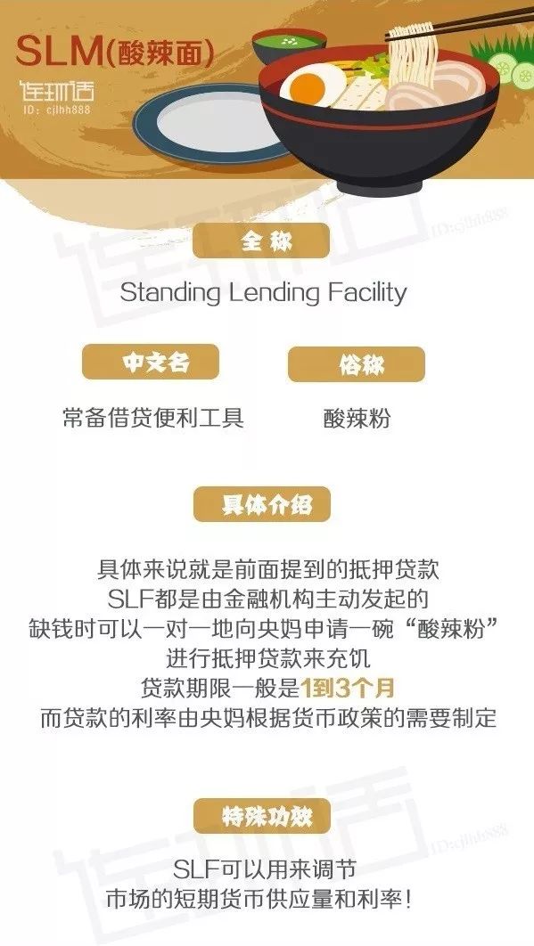 Further details on MLF, SLF, SLO, PSL, what are they? - iNEWS