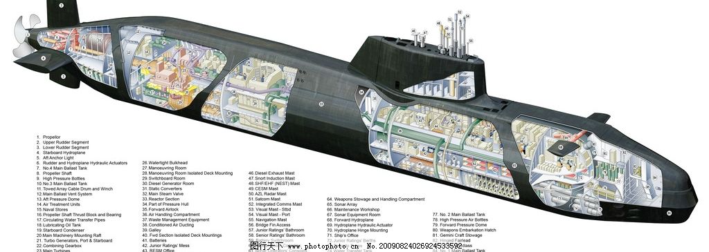 American Equipment Chronicle - Seawolf class attack submarine - iNEWS