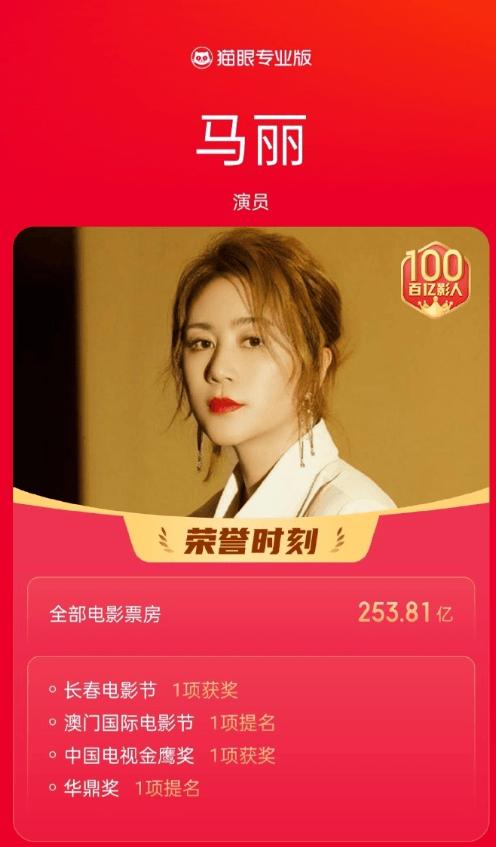 Ma Li's review of "Catching Dolls" Chunlan: Strawberry-type personality ...
