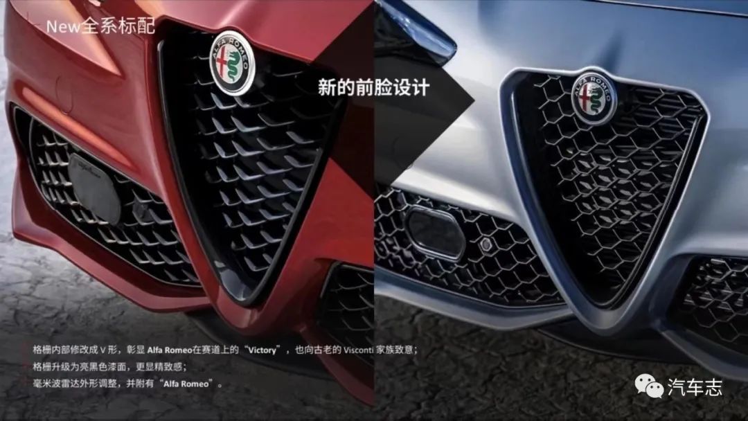 Standard sports seat shift paddles, Giulia mid-term facelift release ...