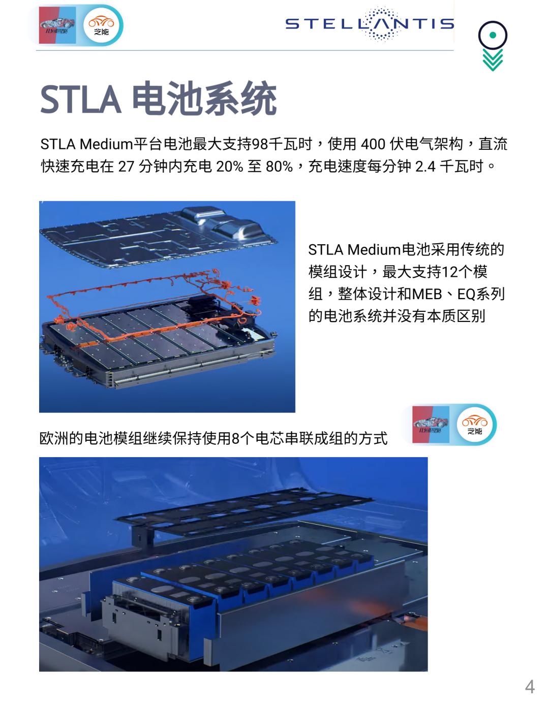 STLA platform of 30 billion euros: Stellantis is determined to ...