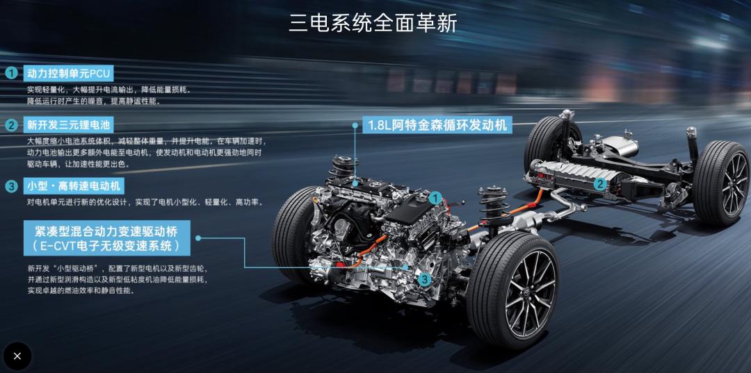 New Ralink: Toyota has also started to roll, right? - iMedia