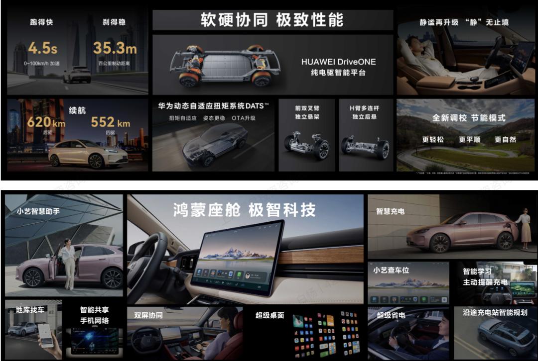 Benchmarking the Model Y, what are the special points of the M5 EV? - iNEWS