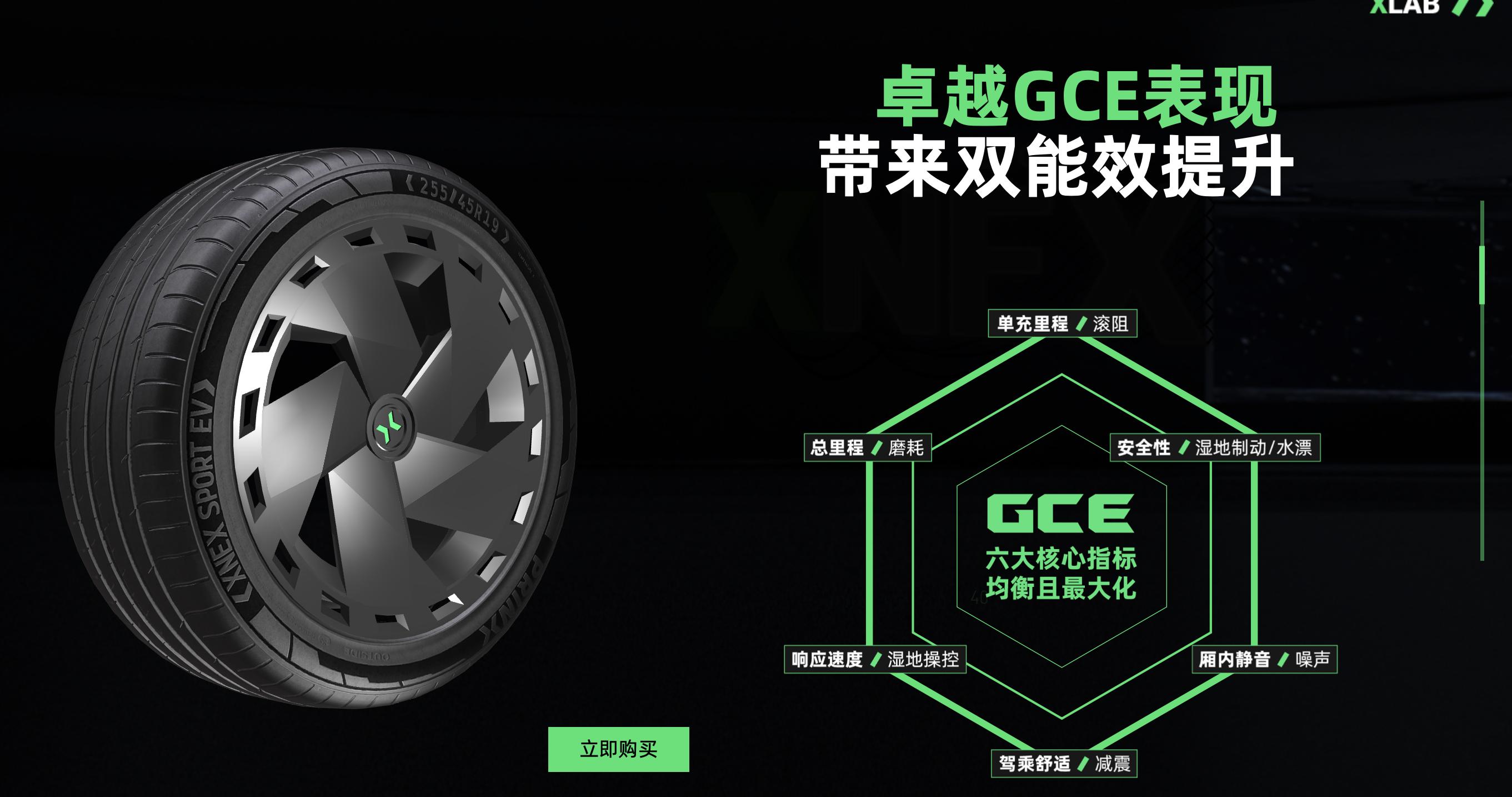 Prinx Tire, the "new force" in tires? - iNEWS