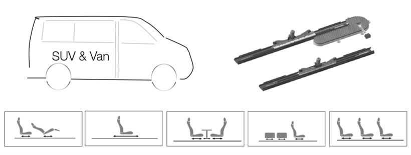 Brose car seat "long slide rail" is here - iNEWS