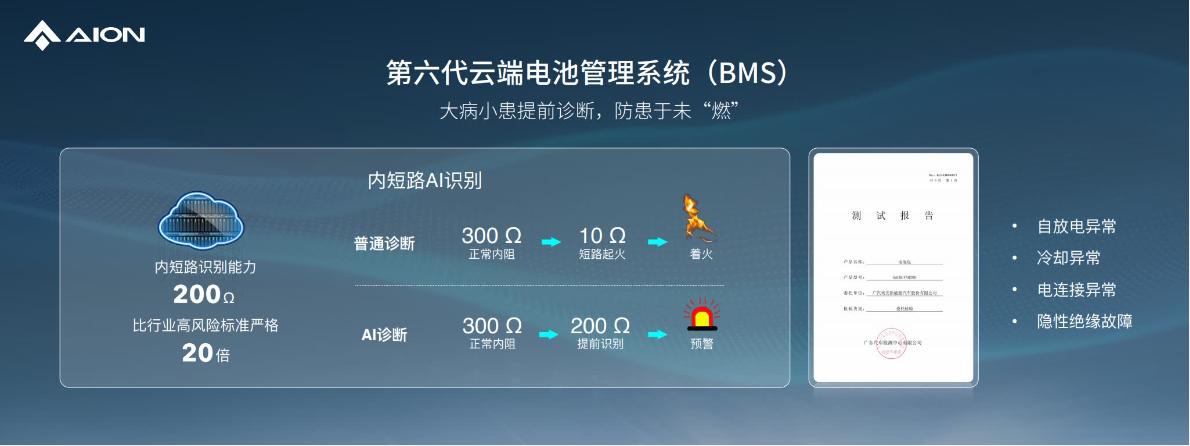 Aion Magazine Battery 2.0 is here, in addition to the shooting test ...