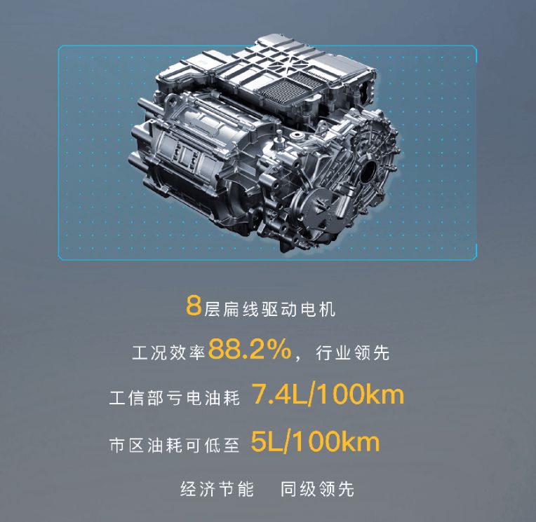 The more evolved and stronger, BYD DM-i rolls the Japanese hybrid to ...