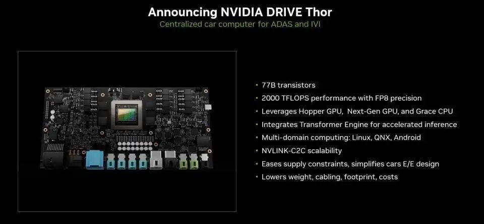 NVIDIA "Thor" chip released, with a computing power of 2,000 TOPS, the ...