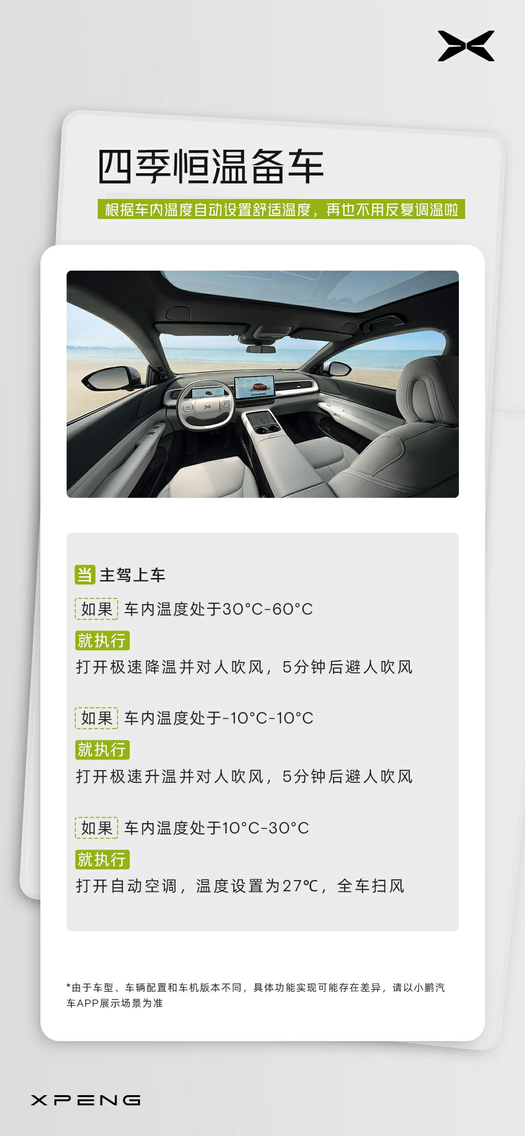 Smart multi-scene cockpit scene store "officially open" - iNEWS