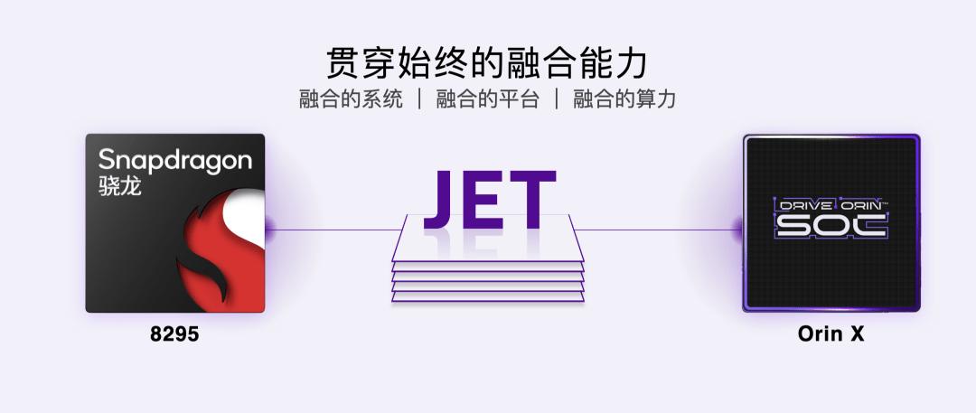 Snapdragon 8155 and OLED screen: before automatic driving, cockpit equipment rolls out - iNEWS