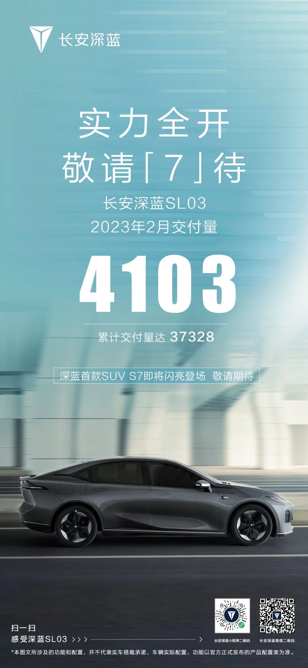 In February 2023, 4,103 units of Changan Deep Blue SL03 will be ...