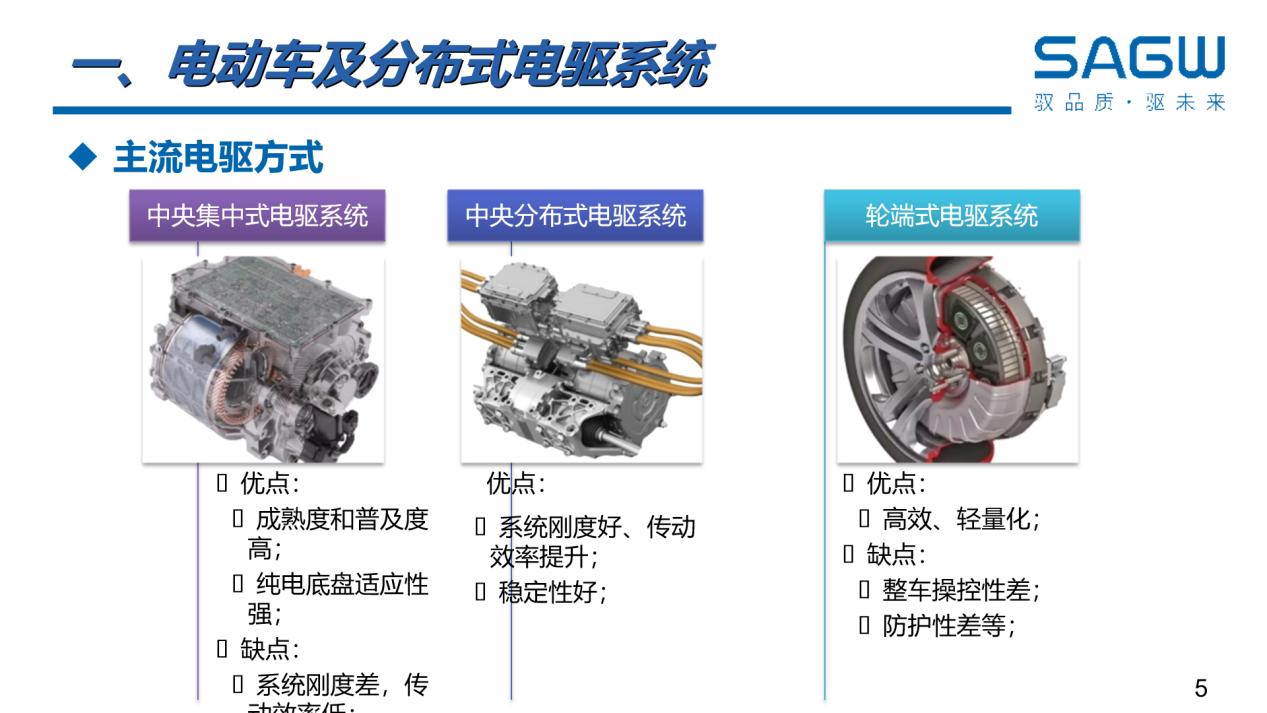 Where is the distributed electric drive?Where is the difficulty in ...