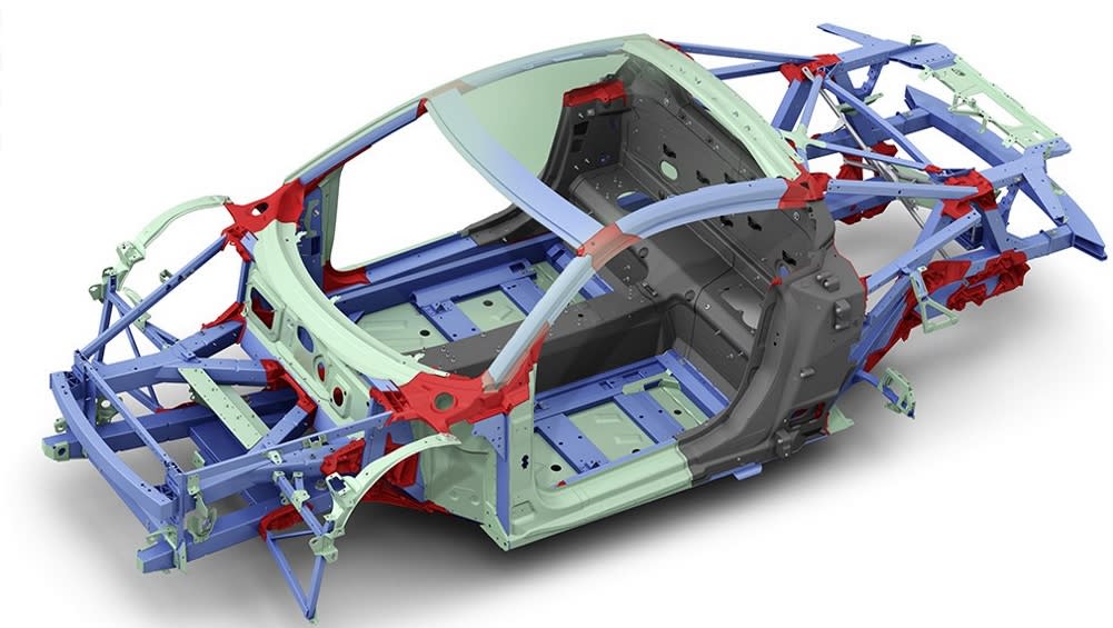 Why is the car material still dominated by iron, why not use aluminum ...