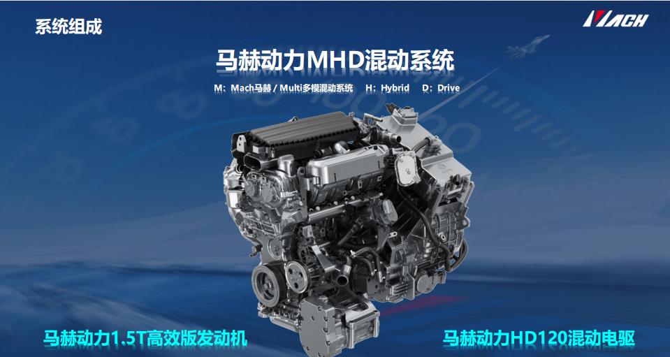 Mach power achieves self-confidence, Dongfeng Fengshen does not believe ...