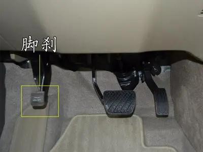 How much do you know about the types and differences of handbrakes? - iNEWS