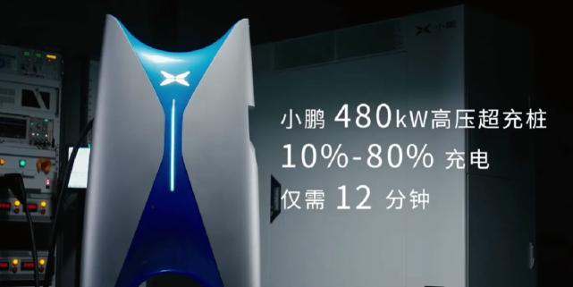 What are the advantages of the popular 800V high-voltage platform, and ...