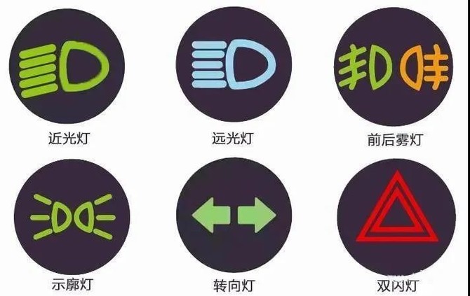 How much do you know about the correct use of headlights? - iMedia