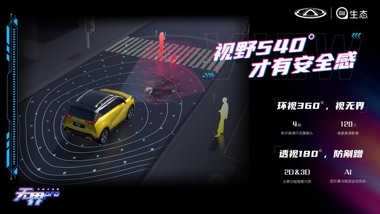 The first commercial vehicle of Smart Monster Unbounded Pro is ...