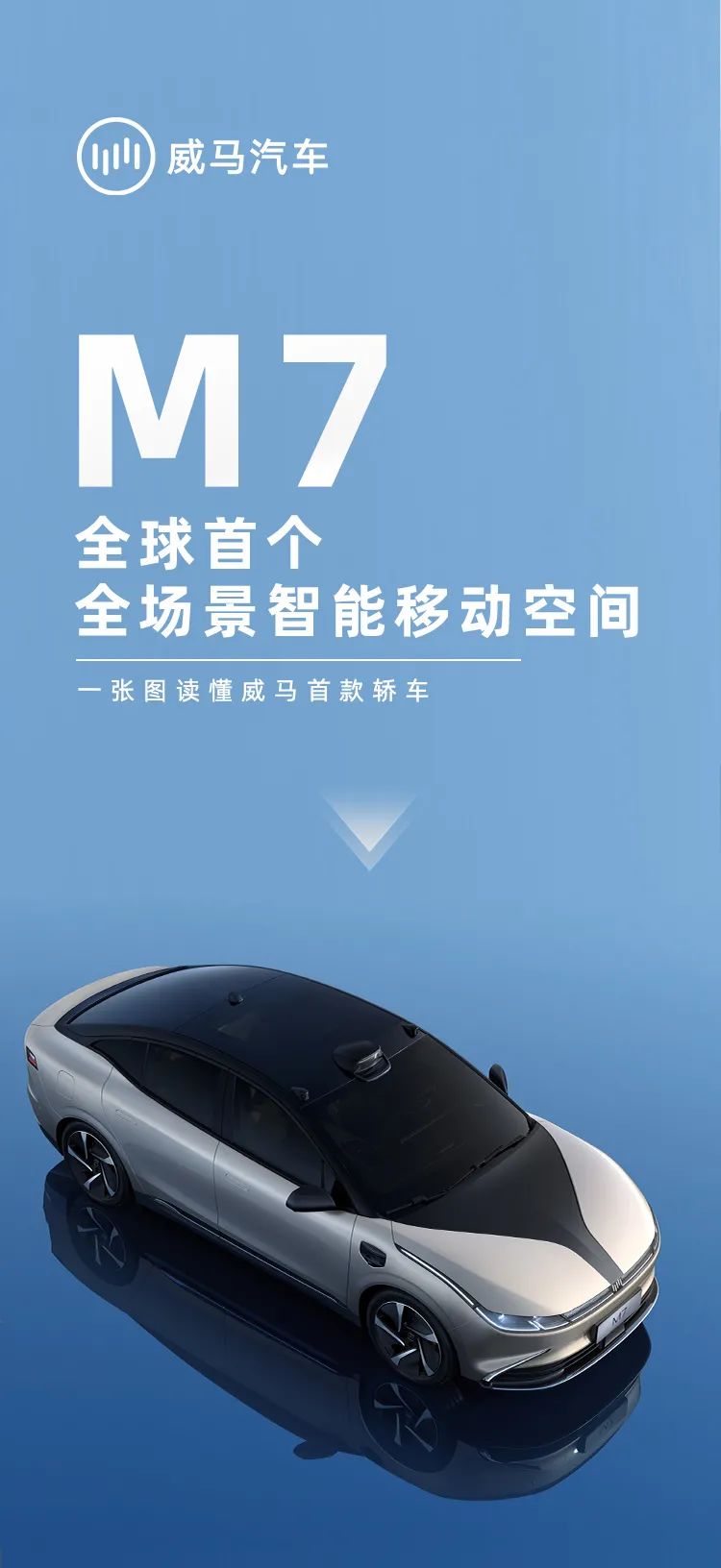 WM Motor's first full-scene smart car M7 makes its world premiere! - iNEWS