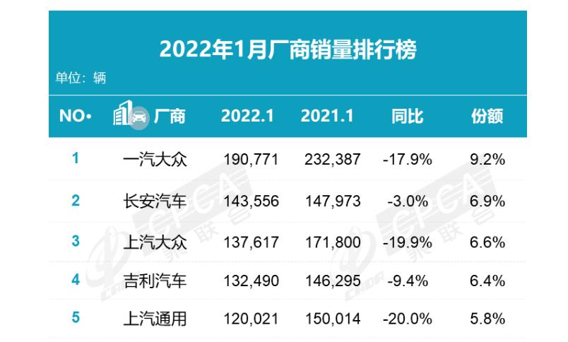 Ask Yu Jingmin again, how did the Tiguan L particle catcher get clogged ...