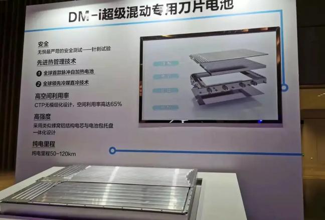 It is obvious that conventional hybrids are more convenient and do not ...