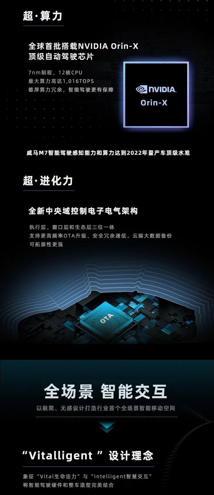 WM Motor's first full-scene smart car M7 makes its world premiere! - iNEWS