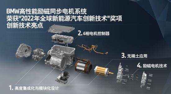 BMW High Performance Excited Synchronous Motor System Awarded - iNEWS