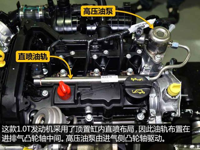 What is the difference between multi-point EFI and direct injection?Is ...