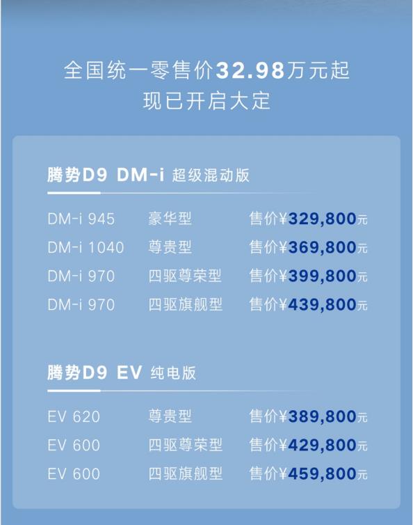 The price of Denza D9 is too expensive, but the orders are still ...