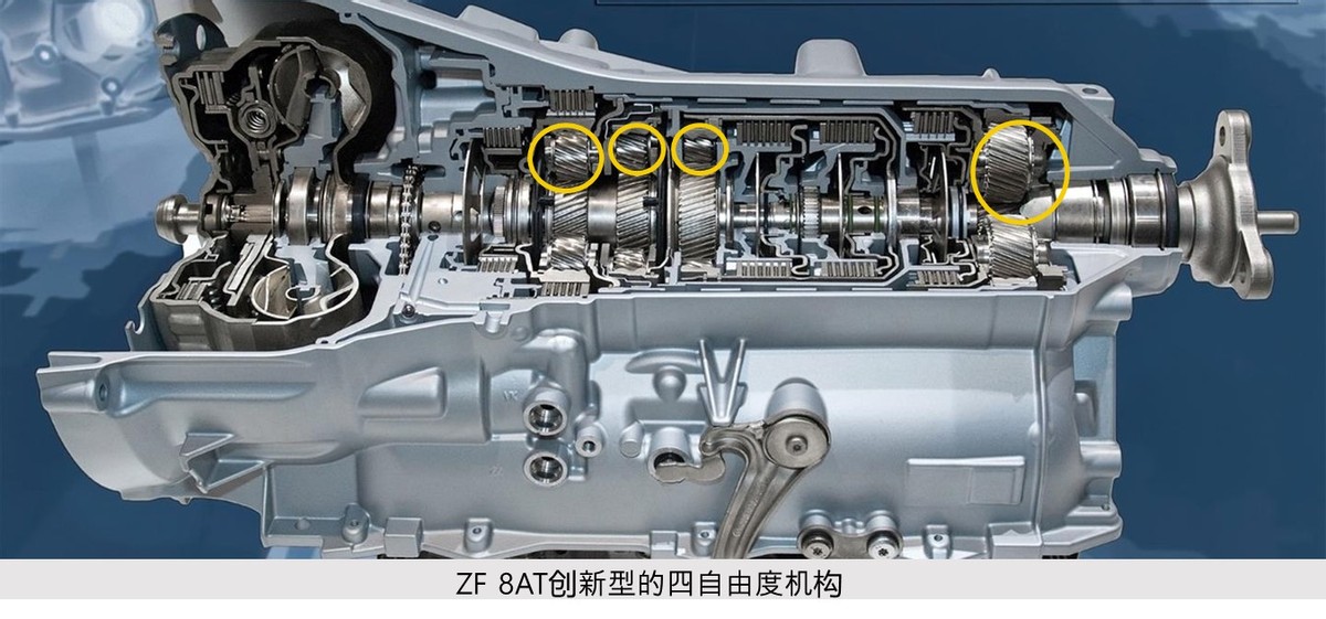 ZF 8AT Technical Explained: Is the "Pinion Work" of the transmission worthy of the name? - iNEWS