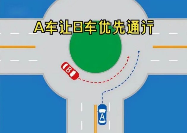 What are the common driving "yield principles"?Come and review it! - iNEWS