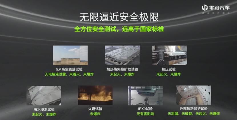 Integrating the battery into the chassis, why is CTC technology a major ...