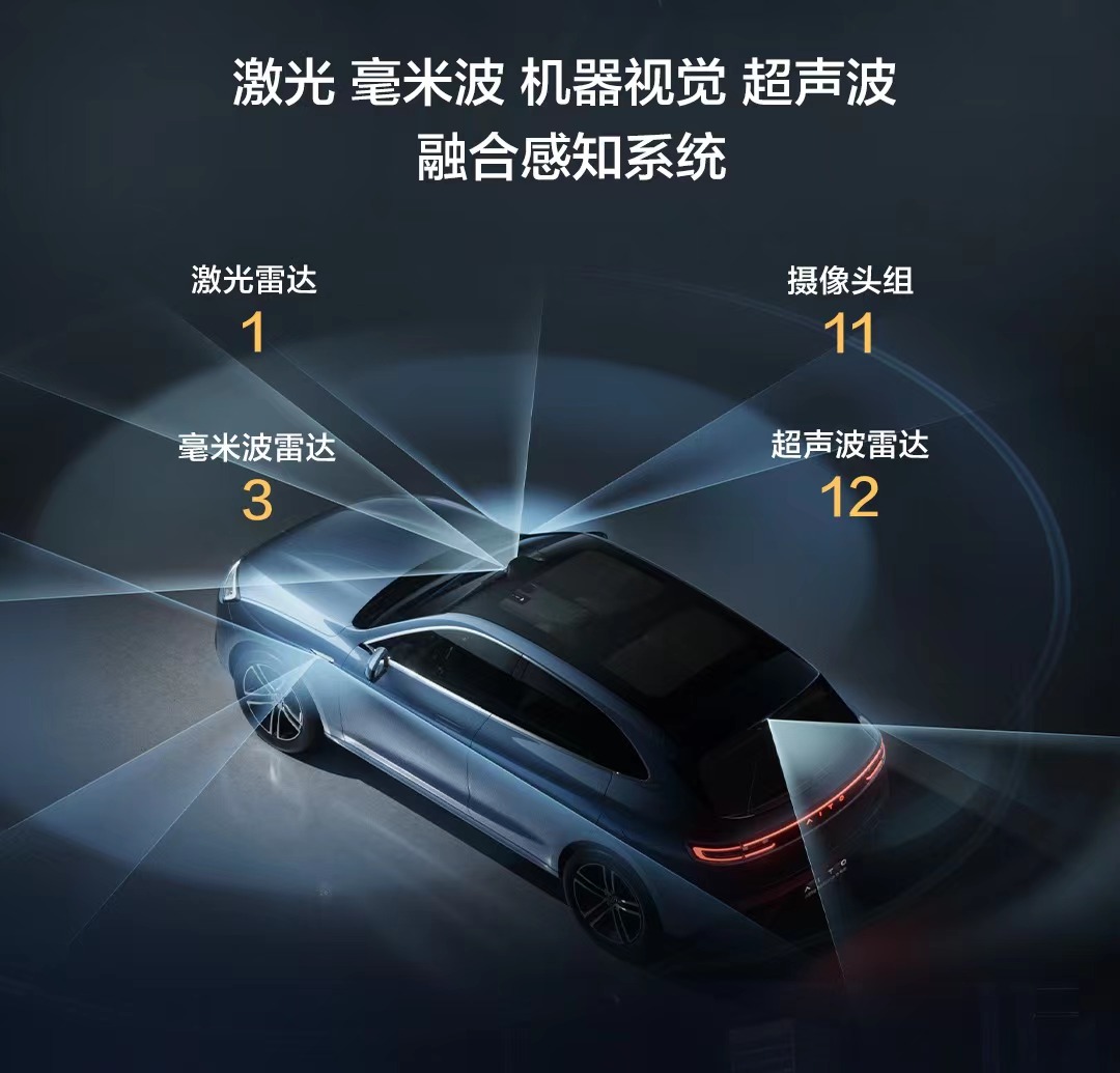 AITO Wenjie Intelligent Driving ADS Introduction [Driving in the whole ...