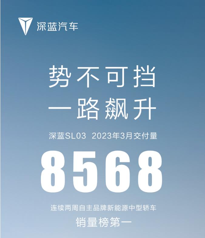 2023年3月深藍SL03交付8568輛！ - 頭條匯