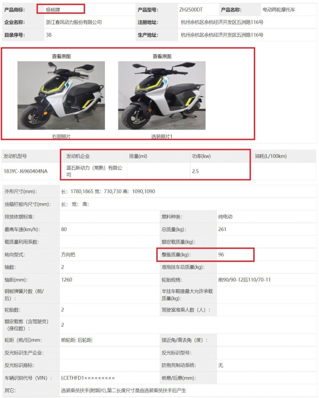 Summary of new electric motorcycles from the Ministry of Industry and ...