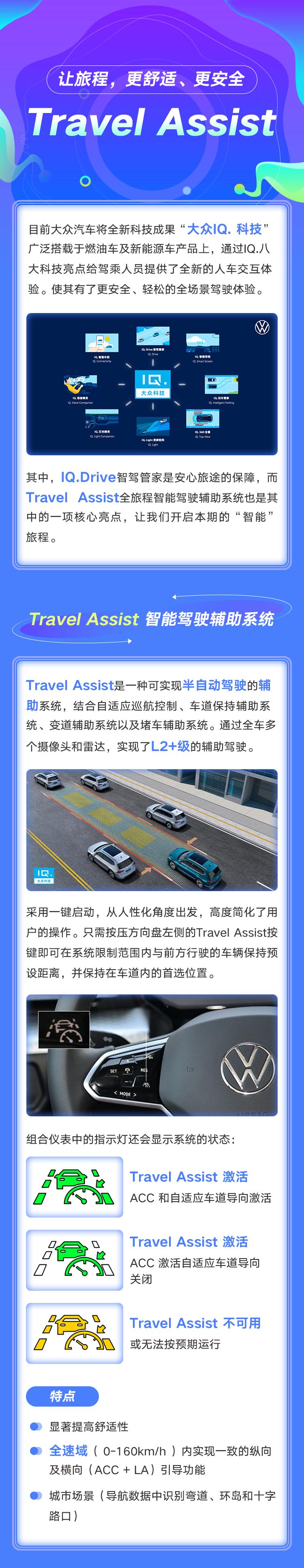 Make travel more comfortable and safer - Travel Assist - iMedia