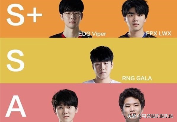 LPL新賽季ADC檔次圖：最高評級有兩人，JKL僅位於A級 - 資訊咖