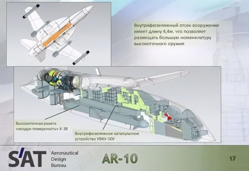 Su-47 rebirth? The Russian Army's new UAV debuts, the front-swept wings ...
