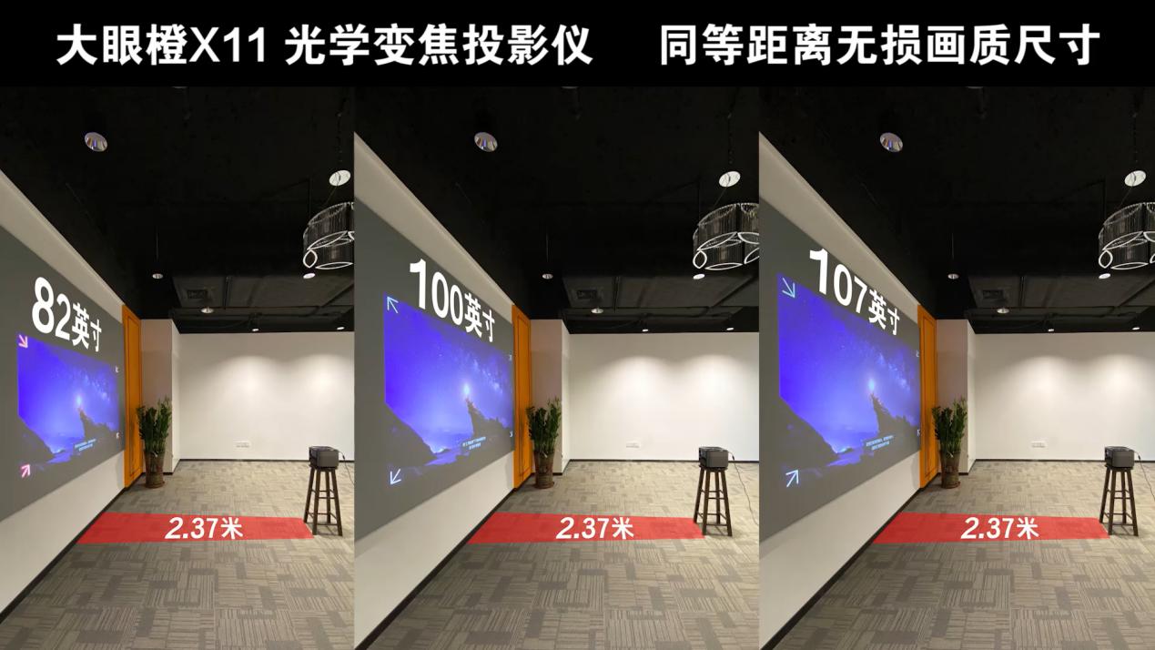 The price remains the same, the Big Eye Orange X11 projector has such a ...