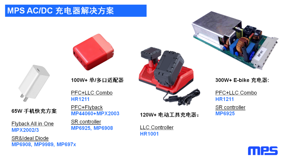 Another breakthrough in gallium nitride fast charging technology, the ...