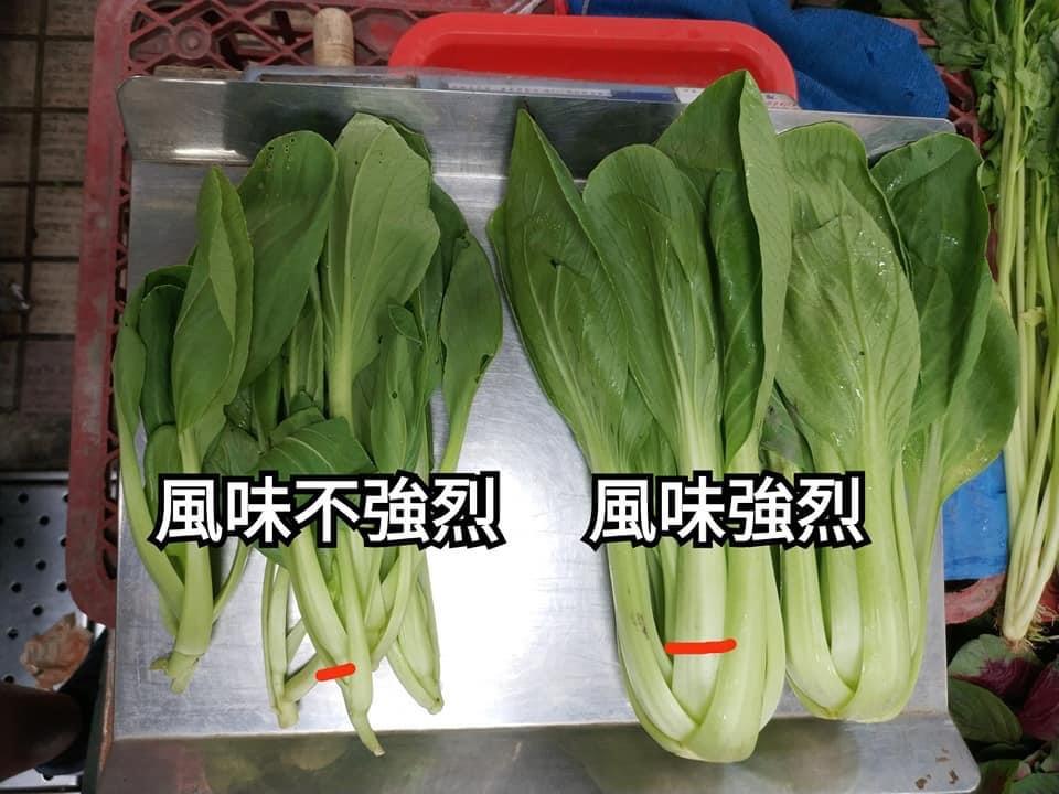 Teach you how to choose Qingjiang vegetables, which are rich in ...