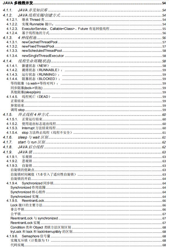 阿里架構師花近十年時間整理出來的Java核心知識pdf（Java崗） - 頭條匯