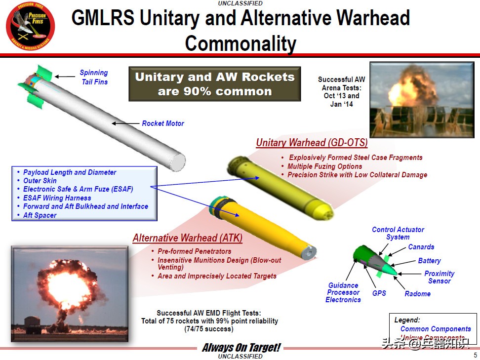 North Korea's KN-25 rocket launcher engine was born out of an air ...