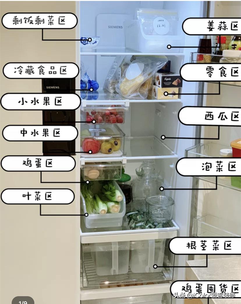 Refrigerator storage method, easy to take and save, essential for ...