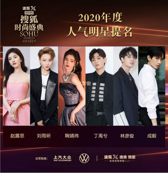 The official nominees for the 2020 Sohu Fashion Festival list are ...